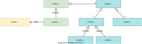 spark sql：catalyst优化引擎原理 jtlibrain