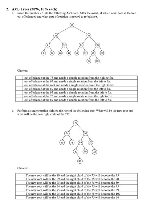 solved 2 avl trees 20 10 each a insert the number 77