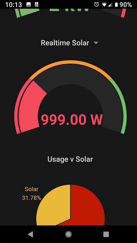 V600 Beta2 Gauge Loses Precision · Issue 15459 · Grafanagrafana