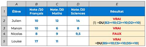 Ou Excel Vérifier Au Moins Une Condition [exercice Et Vidéo]