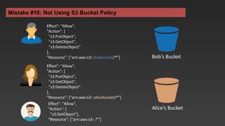 Top 23 Things Not To Do In AWS PPT