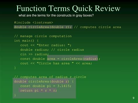 Ppt Predefined Functions Revisited Powerpoint Presentation Free