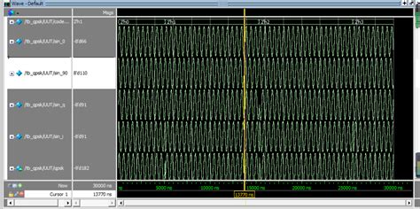 Verilog Qpsk Modulation And Demodulation Programmer Sought