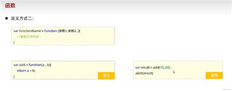 Js基本语法 Csdn博客