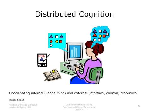 Distributed Cognition Distributed Cognition Teacamp