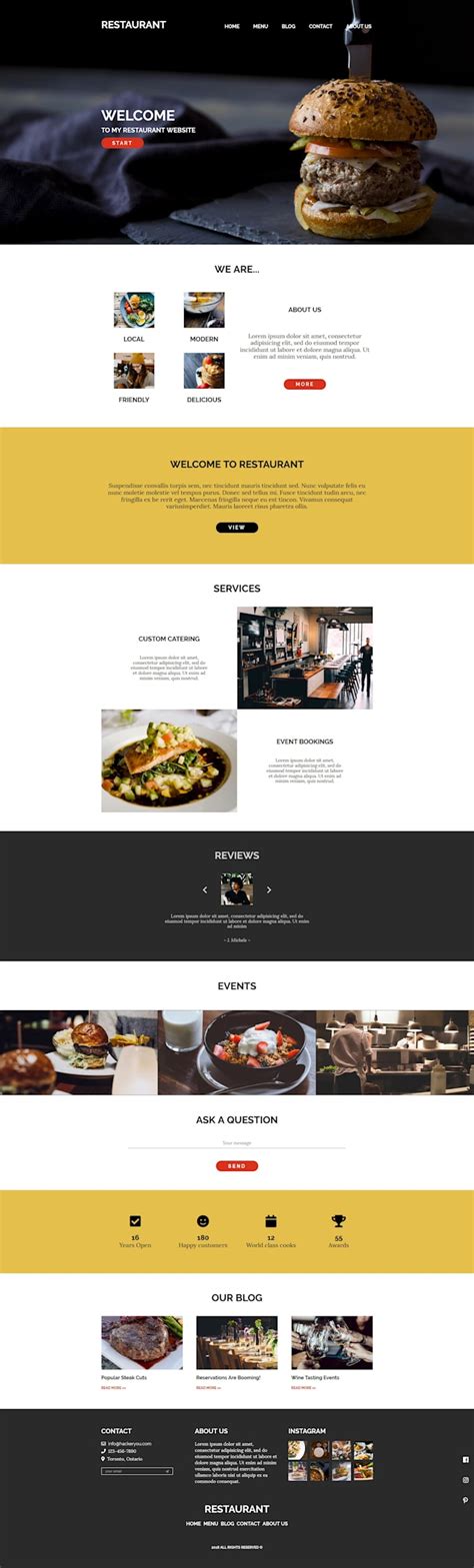 Convert Your Psd To Html Css Javascript By Clarsena Fiverr