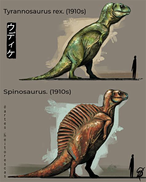 Tyrannosaurus Rex Evolution Before And After