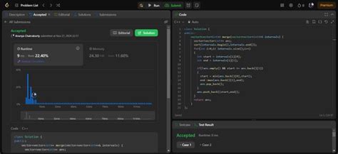 Ananya Chakraborty On Linkedin Leetcodedaily Leetcode Dsa Coding
