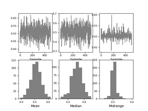 visualization — pandas 0 23 4 documentation