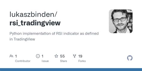 Github Lukaszbindenrsitradingview Python Implementation Of Rsi Indicator As Defined In