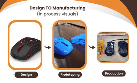 Do Product Design With Solidworks And Prototype Manufacturing By Umerjavaid122 Fiverr