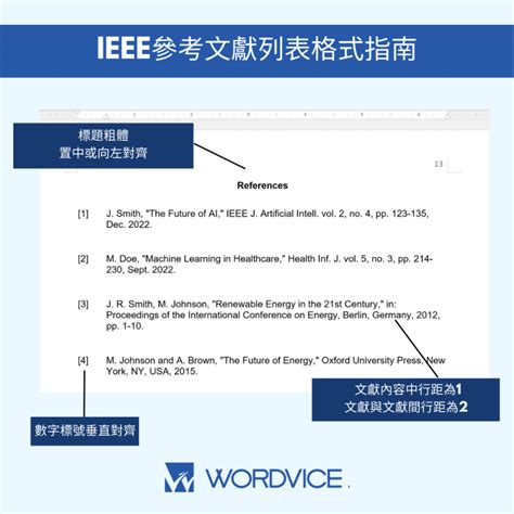 Ieee引用格式範例和指南 Wordvice