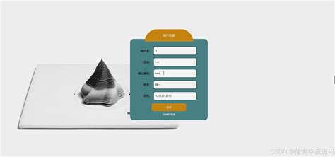 Springboot毕设 网上花店购物平台设计与实现 程序论文 Csdn博客