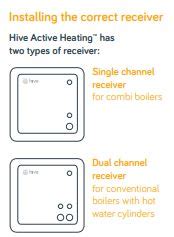 BG Thermostat Re Wire To HIVE Active 2 Channel DIYnot Forums