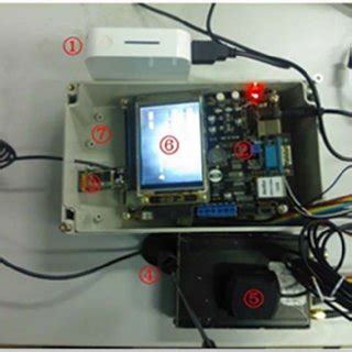 Bluetooth based road travel time detector ① Portable power source ② Download Scientific