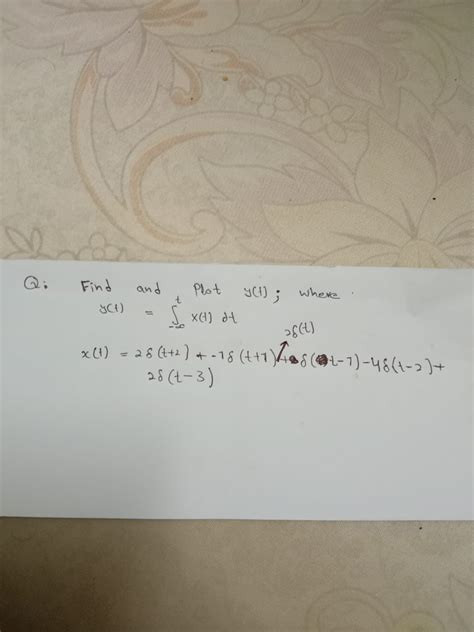 Solved y t x t tx t dt δ t δ t t δ t δ t Chegg com