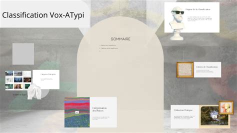 Classification Vox Atypi By Mouhamed Samb On Prezi