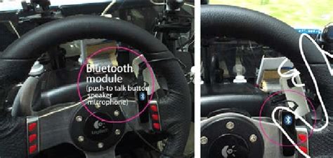Prototype Of The Bluetooth Module Download Scientific Diagram
