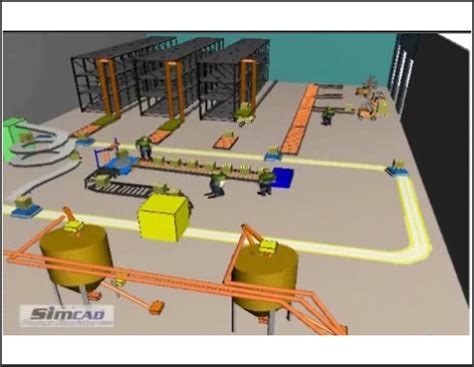 Simulation Simulation Software Dynamic Simulation Createasoft Inc