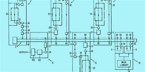 How Ibm Invented Semiconductor Manufacturing Automation Ieee Spectrum