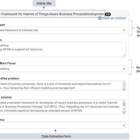 Example Of Data Extraction Form Using Parsifal Download Scientific