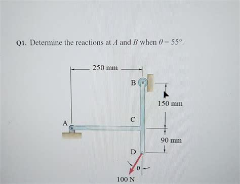 Solved Q1 Determine The Reactions At A And B When θ 55∘