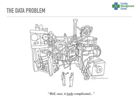 Understanding The Data Lookup Pattern Pdf Programming Languages Computing