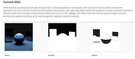 Solved Glass Rendering With Transparency Which Lighting Autodesk