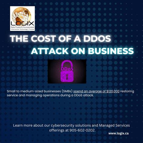 Logix Protect Your Business From Ddos Attacks Logix Data Products Inc Posted On The Topic