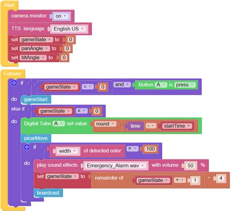 Orienteering — Sunfounder Picar X Kit Documentation