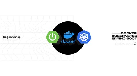 Spring Boot Projesinde Enum Kullanımı