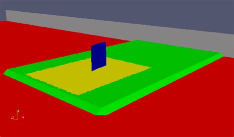 The Sampling Patches Within The Domain Used For The Fw H Analogy Shown
