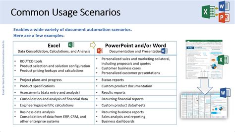 Excel To Word Document Automation Reviews Details Pricing Features G