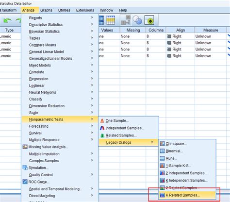 friedman test in spss statistics explained performing reported