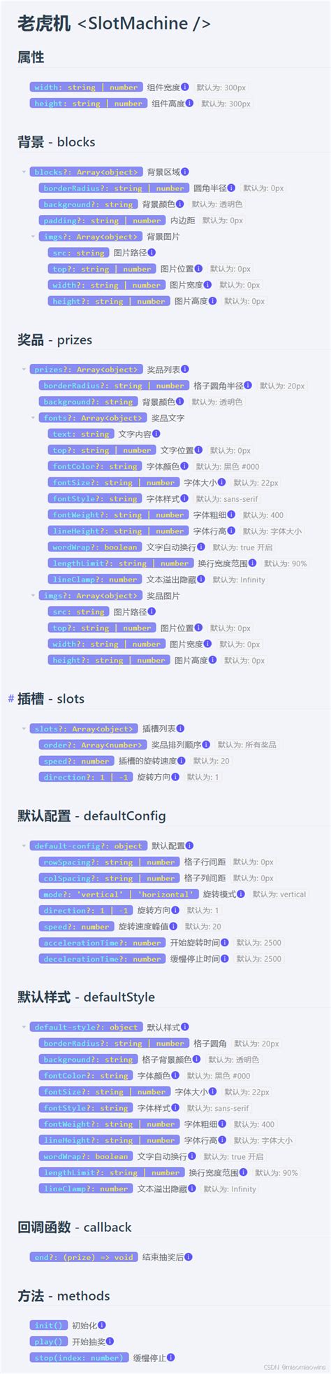 Web前端 Lucky Canvas【大转盘 And 九宫格 And 老虎机】抽奖插件（适用jsts、vue、react、微信小程序、uniapp和taro） Csdn博客