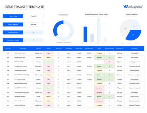 Free Prioritization Matrix Template Wordlayouts