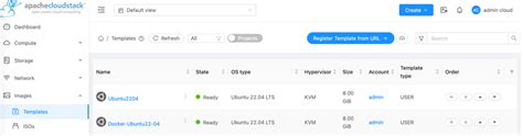 Automating Infrastructure With Cloudstack And Packer Shapeblue
