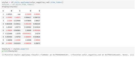 Export Styler Doesnt Seem To Include Hideindex · Issue 22851 · Pandas Devpandas · Github