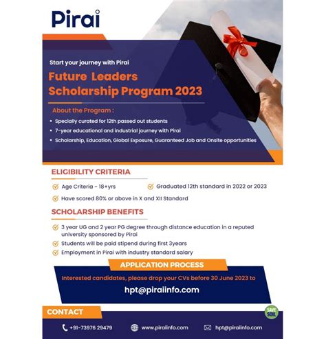 Senthamil Selvan S Posted On Linkedin