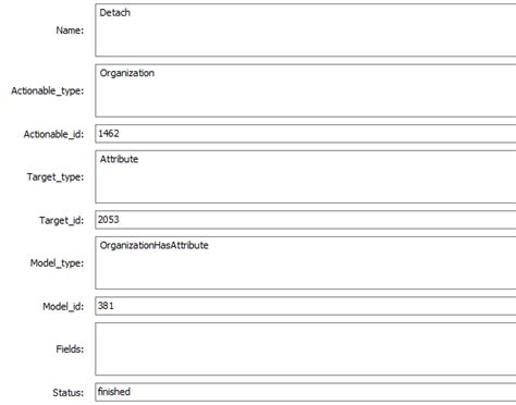 Actionable For Cross Belongstomany Many To Many Models Display Only One Model · Issue 2251