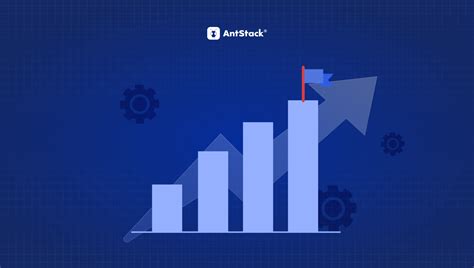 How To Manage Aws Amplify Environments For Scalable Application Development Auto Rexa