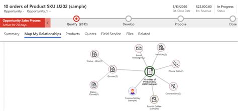 Map My Relationships Visualize Relationships Between Dynamics 365 Crm Entities Or Related