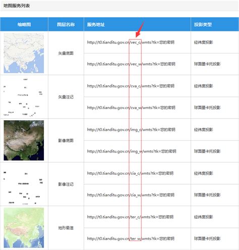javascript leaflet加载天地图地图瓦片 个人文章 segmentfault 思否