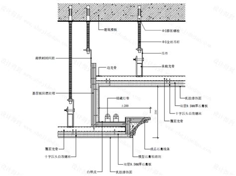 【天花】石膏板吊顶节点图（带石膏线灯槽造型） 设计得到 花瓣网