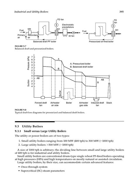 Supercritical Boiler Pdf Boiler Steam
