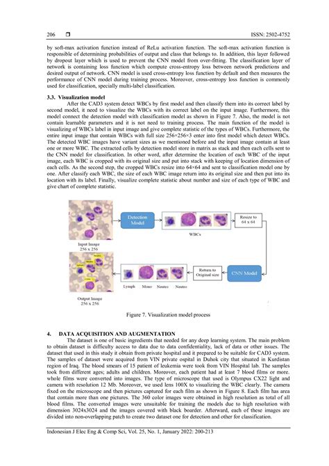A Yolo And Convolutional Neural Network For The Detection And Classification Of Leukocytes In