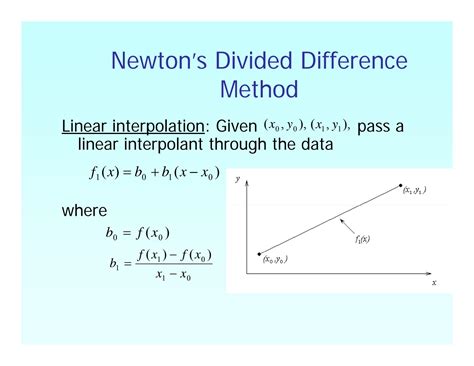Solution Newton S Divided Difference Method Ofdifference Method Of Interpolationinterpolation