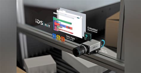 Challenges And Emerging Applications For Deep Learningai Vision