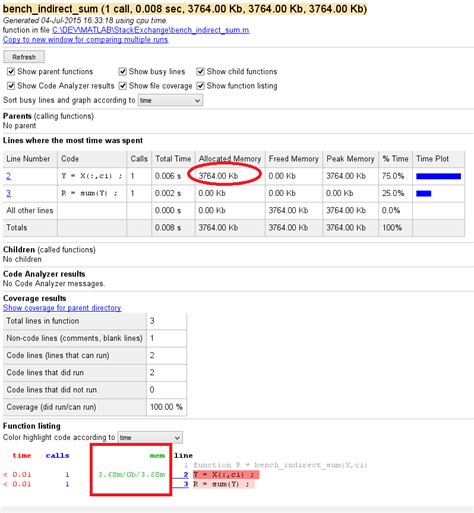 How To Sum Part Of A Matrix In Matlab Without Creating A Submatrix