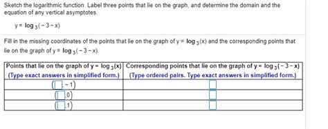 Solved Sketch The Logarithmic Function Label Three Points Chegg